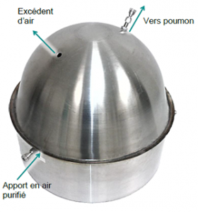Flux Chamber – Onose-8